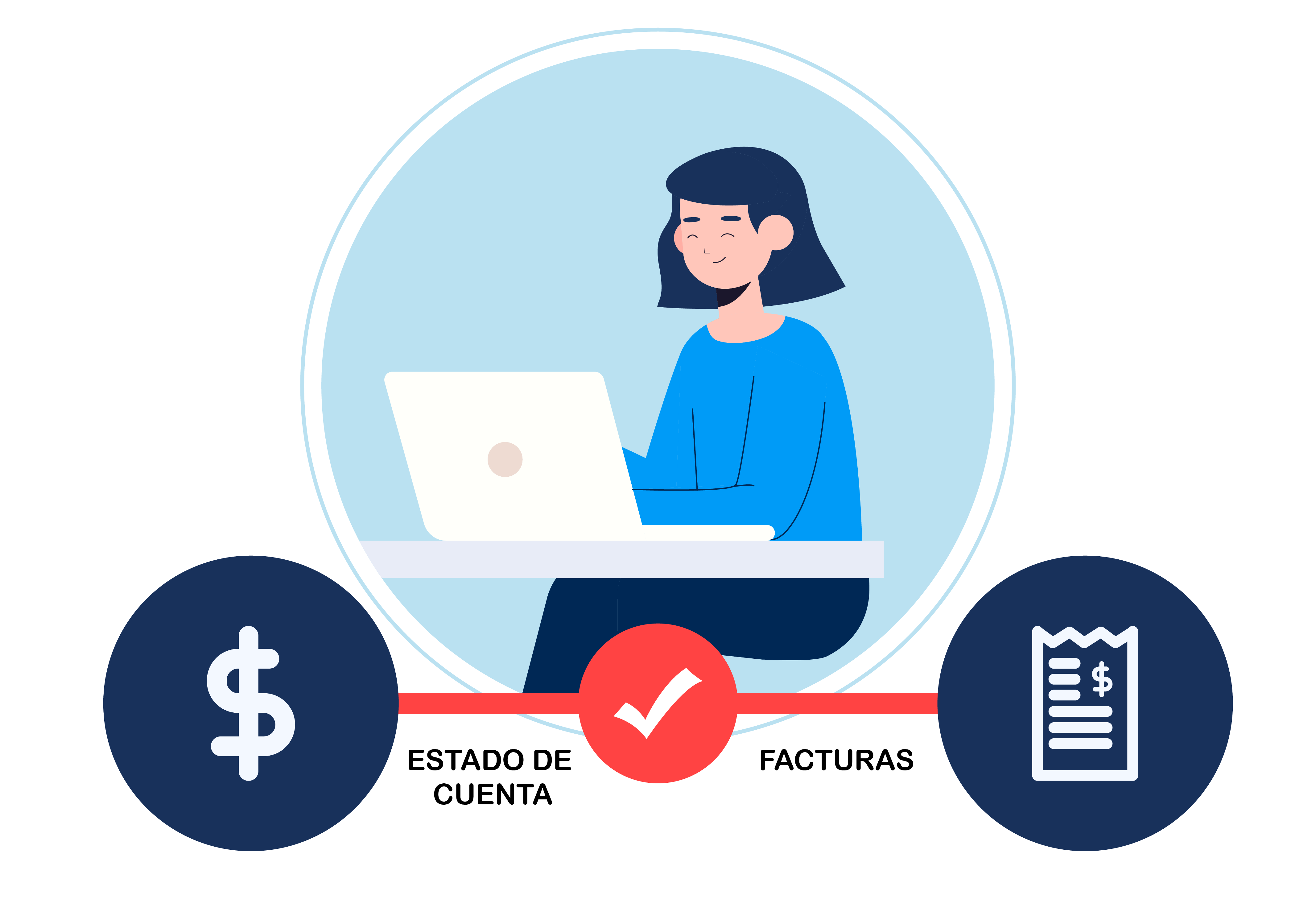 Sistema de cobranza y facturación en línea - Cronopagos